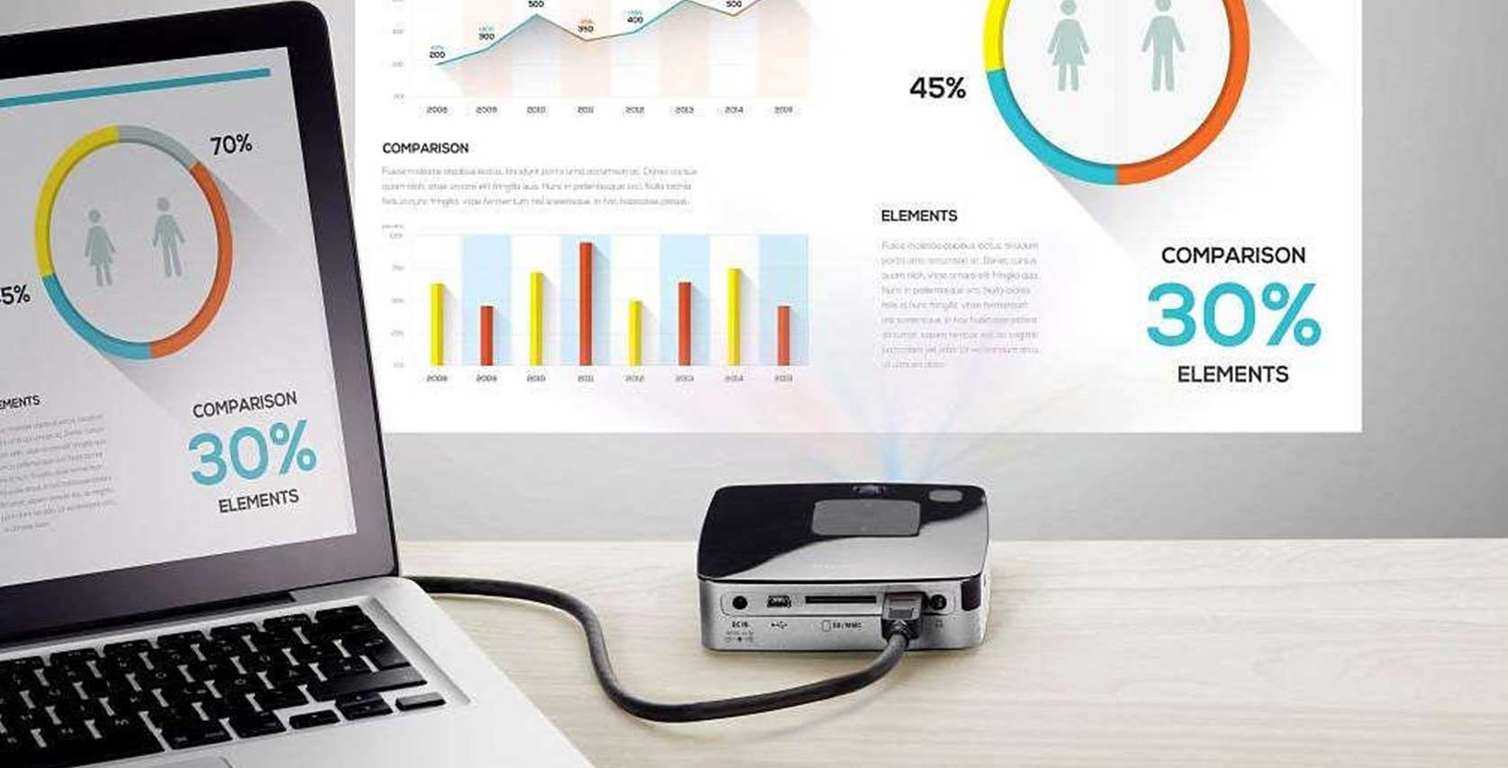 Pico et mini projecteurs portables : guide et sélection 2025
