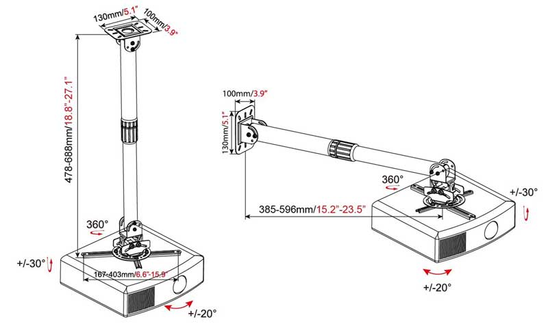 Support vidéoprojecteur : guide d'achat et sélection de modèles